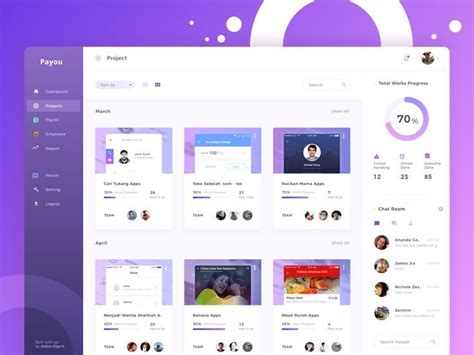 Project Portfolio Dashboard Artofit