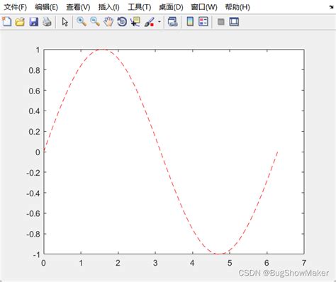 Matlab 几种画图方式总结matlab画图 Csdn博客 Matlab 几种画图方式总结matlab画图 Csdn博客
