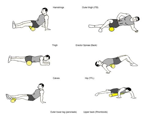 Treatment Avaliable Foam Roller Sciatica Stretches
