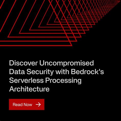 Bedrock Security On Linkedin Riskassessment Dataprotection Dspm Aireasoning Datasecurity…