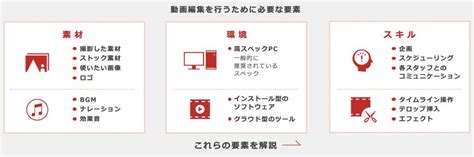 動画編集は「早送り」がポイント！倍速再生できるフリーソフト5選 動画制作・編集ツール Video Brain（ビデオブレイン）