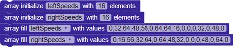 qti line following activitybot with blocklyprop → line following using