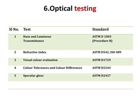 Plastics Testing Standards Pptx