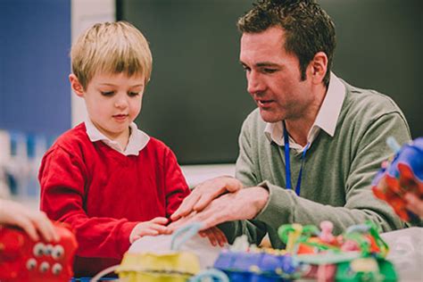 What Is The Actual Impact Of Partial School Closures Nfer