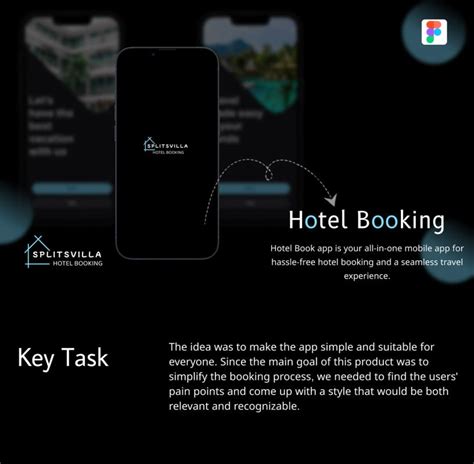 Hotel Booking App Ui Ux Sanskruti Pansheriya