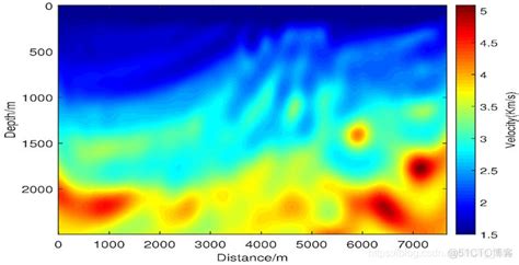 地球物理modem Python 地球物理勘探mob6454cc7c8b2e的技术博客51cto博客