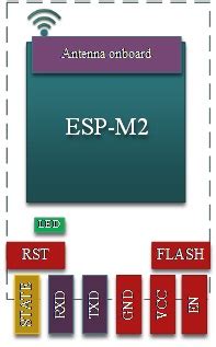 ESP8266 TTL To WiFi DT 06 WiFi Serial Port Module TTL To WiFi ESP M2