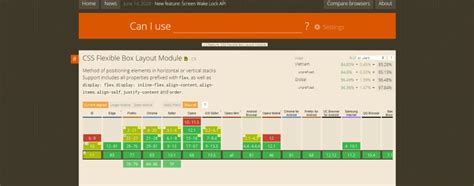 Website Cheat Sheets For Developers DEV Community