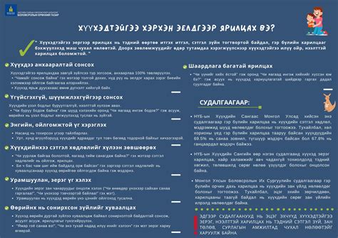 Боловсролын ерөнхий газар ХҮҮХЭДТЭЙГЭЭ ХЭРХЭН ЭЕЛДГЭЭР ЯРИЛЦАХ ВЭ Хүүхэдтэйгээ эергээр