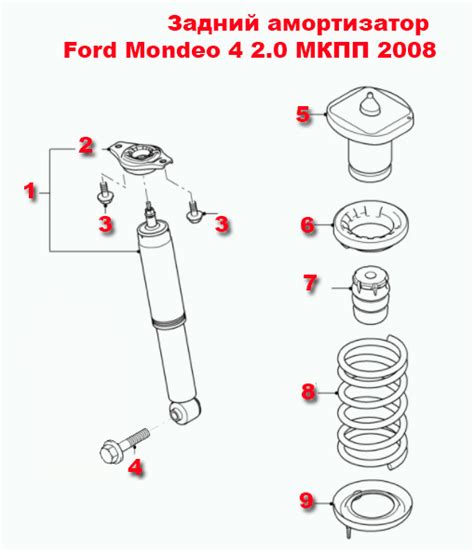 Задний амортизатор и пружина Форд Мондео 4 2,0 МКПП 2008 . — Ford ...