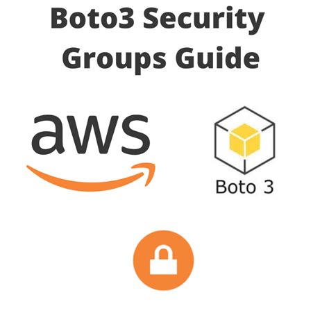 Security Groups Archives