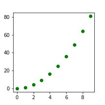 Showcases Of Tfplot TensorFlow Plot Tfplot 0 3 0 Documentation