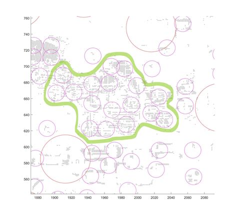 在matlab中快速画圆（给出圆心坐标和半径就能直接画的那种） 知乎
