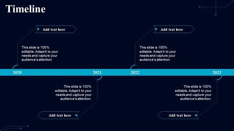 Timeline Guiding Framework To Boost Digital Environment Across Firm Ppt Example