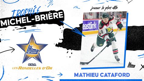 Mathieu Cataford Remporte Le Prestigieux Trophée Michel Brière Lhjmq