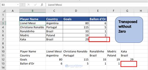 Conditional Transpose In Excel Examples ExcelDemy