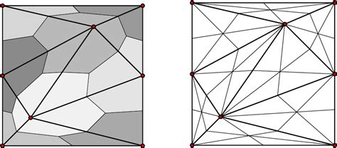 Figure 1 From Adaptive Boundary Element Methods For The Computation Of The Electrostatic