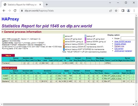 ubuntu 22 04 lts haproxy refer to the statistics web server world