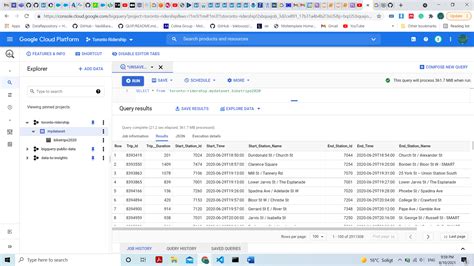 github ragch577 apache beam to bigquery