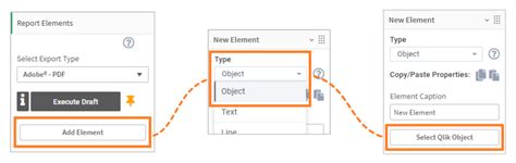 Qlik Object Charts Report Elements