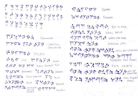 Dragon Language By Sneakingsniper On Deviantart