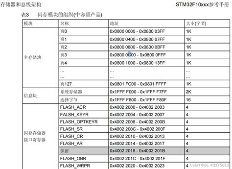 Hal库stm32内部eeprom保存结构体hal Eprom Csdn博客