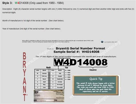 Serial Number Decoder Various Manufactures Carrier Enterprise Mid Atlantic Technical Support