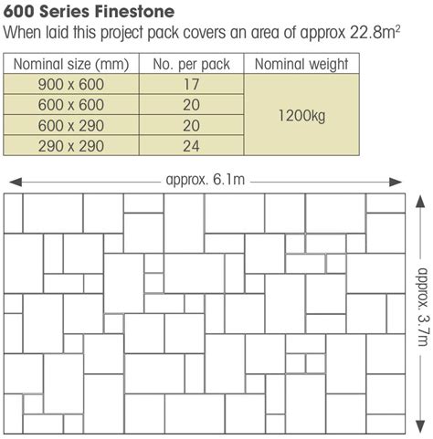 Paving Patterns Popular Paving Slab Patterns Paving Superstore