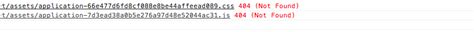 Rails Nginx Not Serving JS And CSS Stack Overflow