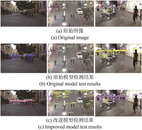 基于yolov5和重识别的行人多目标跟踪方法