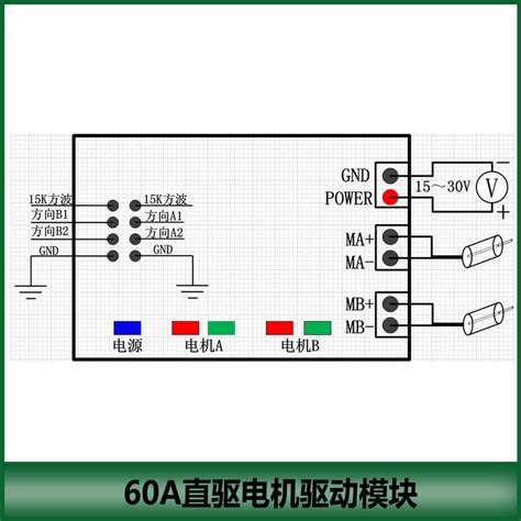 Motor Drive Module DC Motor Driver Motor Governor High Power H Bridge A Two Way Furniture Parts