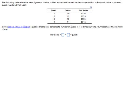 Solved The Following Data Relate The Sales Figures Of The