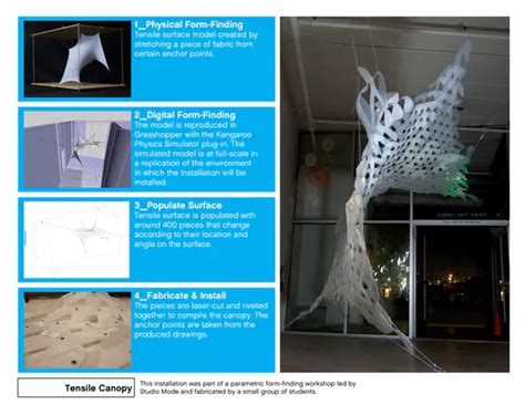 Tensile Parametric Canopy Danny Rolph Archinect Parametric