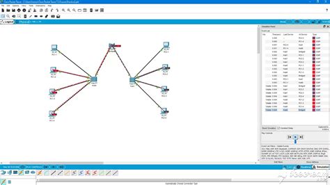 Cisco Packet Tracer Hub And Bridges Youtube
