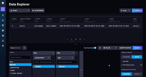 modernize your legacy industrial data flowfuse