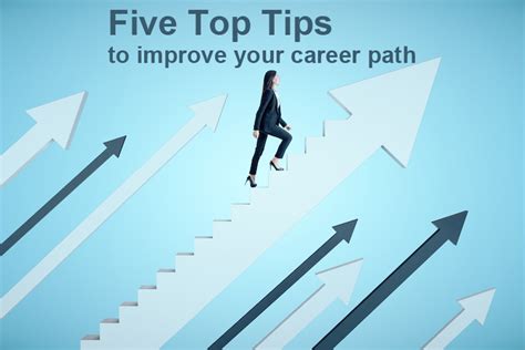 FIVE TOP TIPS TO IMPROVE YOUR CAREER PATH - BeMore