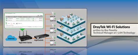 DrayTek Wi Fi Solutions DrayTek Aust NZ