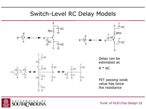 Ppt Csce 613 Fundamentals Of Vlsi Chip Design Powerpoint