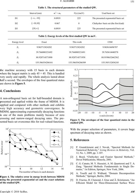 Predefined Exponential Basis Set For Half Bounded Multi Domain Spectral Method
