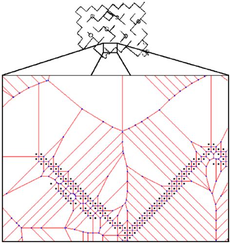 The Filtered Voronoi Diagram Where Edges With A Minimum Distance To