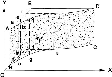 Three Dimensional Imaging Method And System Eureka Patsnap