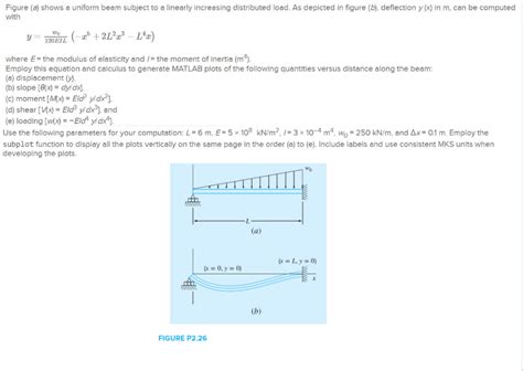 The Matlab Humps Function Defines A Curve That Has 2