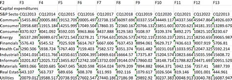 Data Formatting Alteryx Community