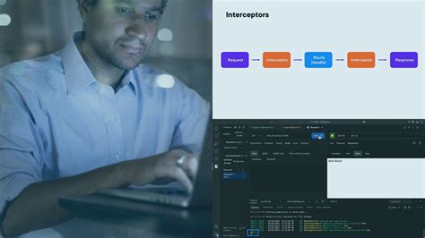 Nestjs Middleware And Interceptors