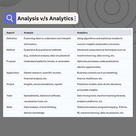 Tushar Shinde On Linkedin Powerbi Data Dataset Analysis Analytics
