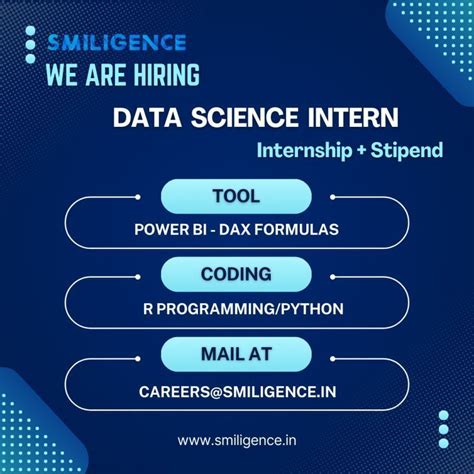 Datascienceinternship Hiringnow Dataanalytics Powerbi Python… Vigneswaran M