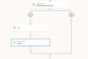 Use Standard Event Based Triggers In Realtime Journeys
