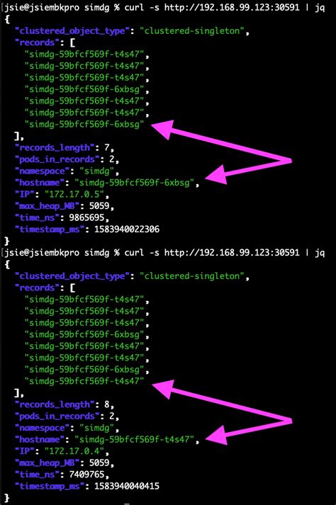 Create Your First In Memory Data Grid With Payara Hazelcast Eclipse Microprofile And Docker