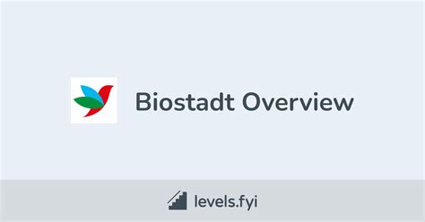 Biostadt Careers Levels Fyi