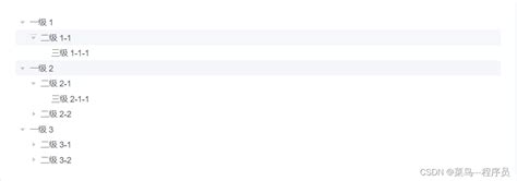 Element中树形控件在项目中的实际应用 阿里云开发者社区